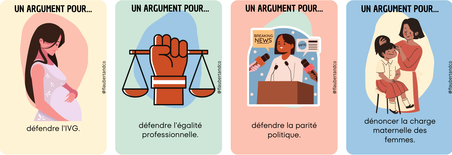 Le jeu des stéréotypes – Flaubert and Co.