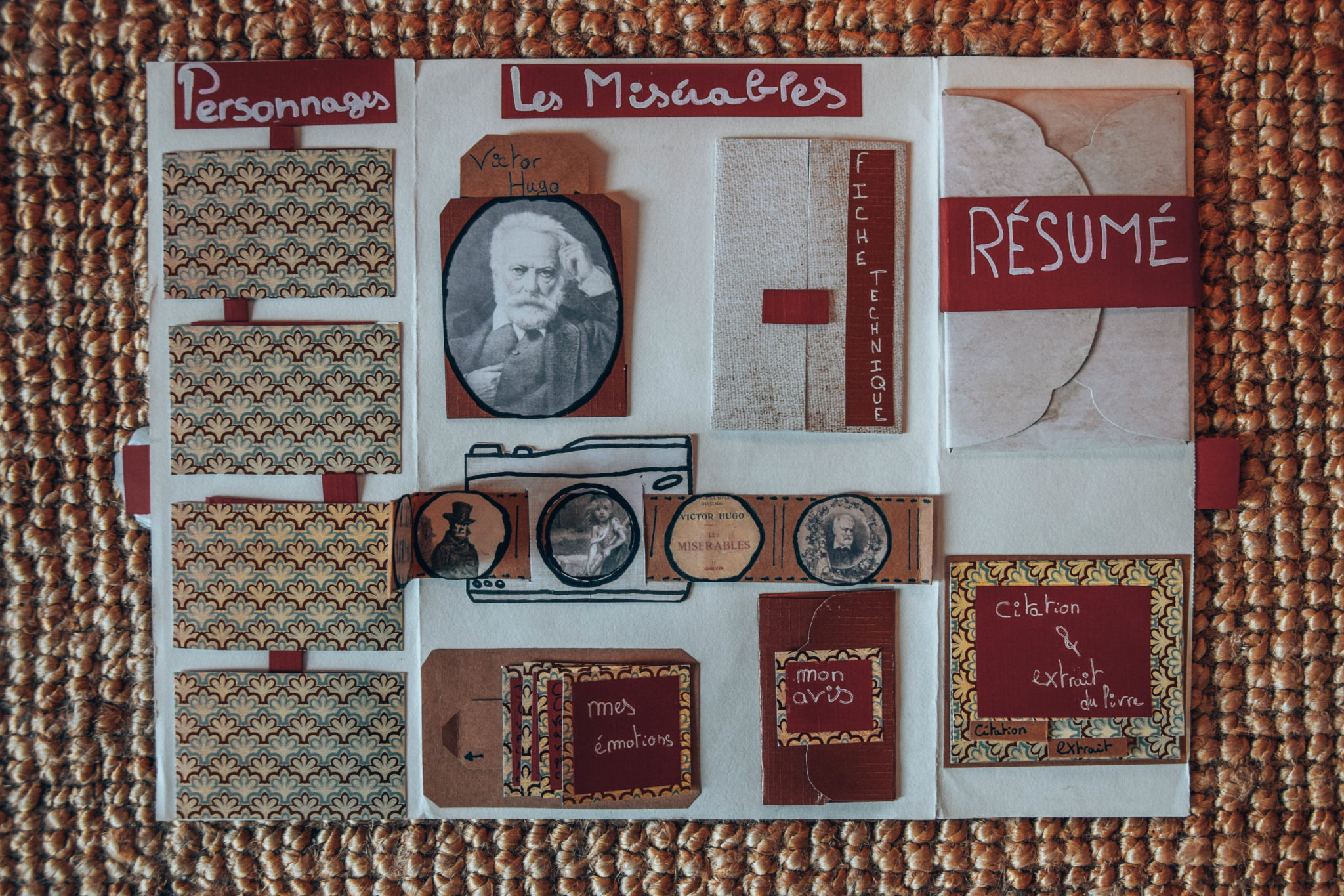 Créer un lapbook – Flaubert and Co.