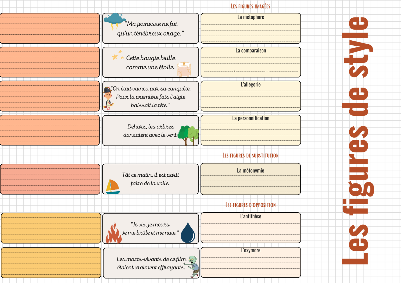 1001 fiches et leçons – Flaubert and Co.