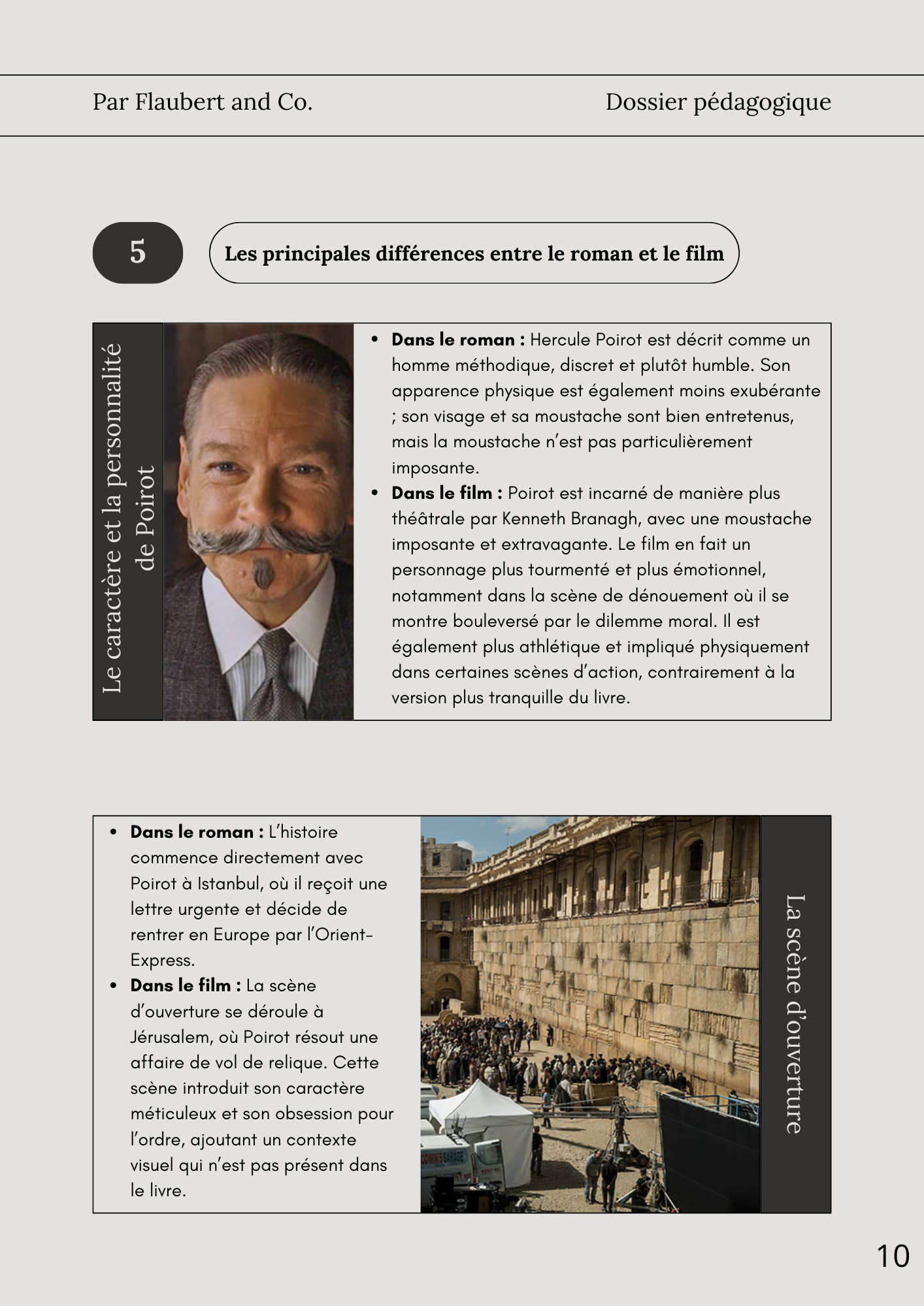 Le Crime de l’Orient Express : le dossier pédagogique – Flaubert and Co.