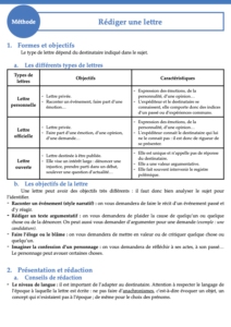 1001 fiches et leçons – Flaubert and Co.