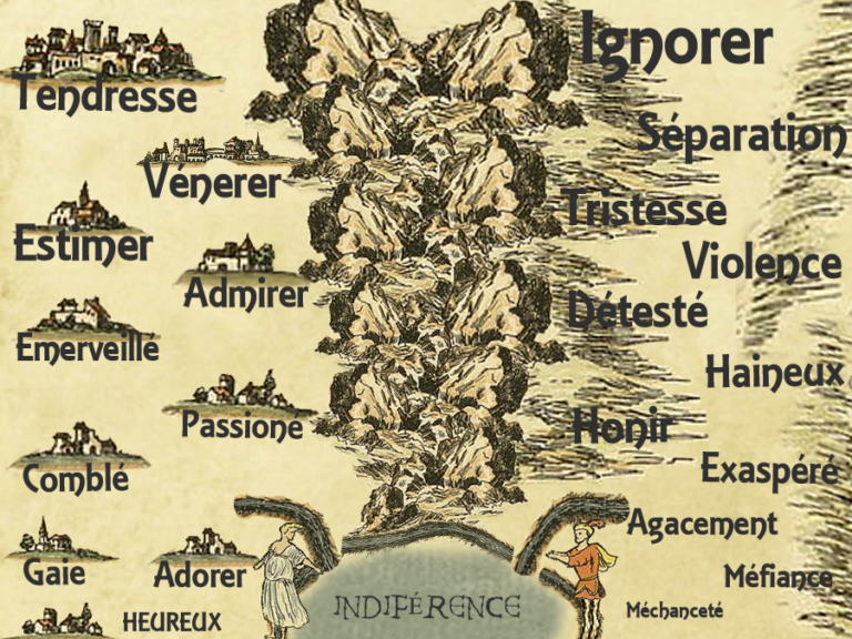 La Carte du Tendre et le vocabulaire lyrique – Flaubert and Co.