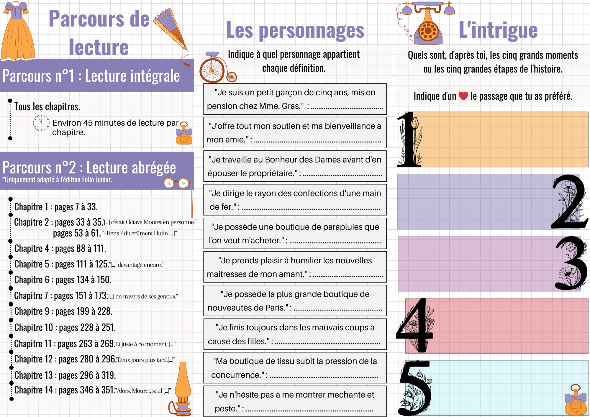 Brochure de lecture ⎮Au bonheur des dames – Flaubert and Co.