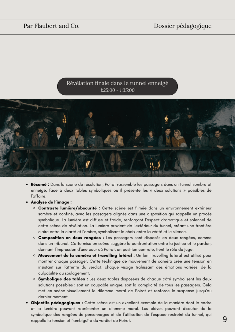 Le Crime de l’Orient Express : le dossier pédagogique – Flaubert and Co.