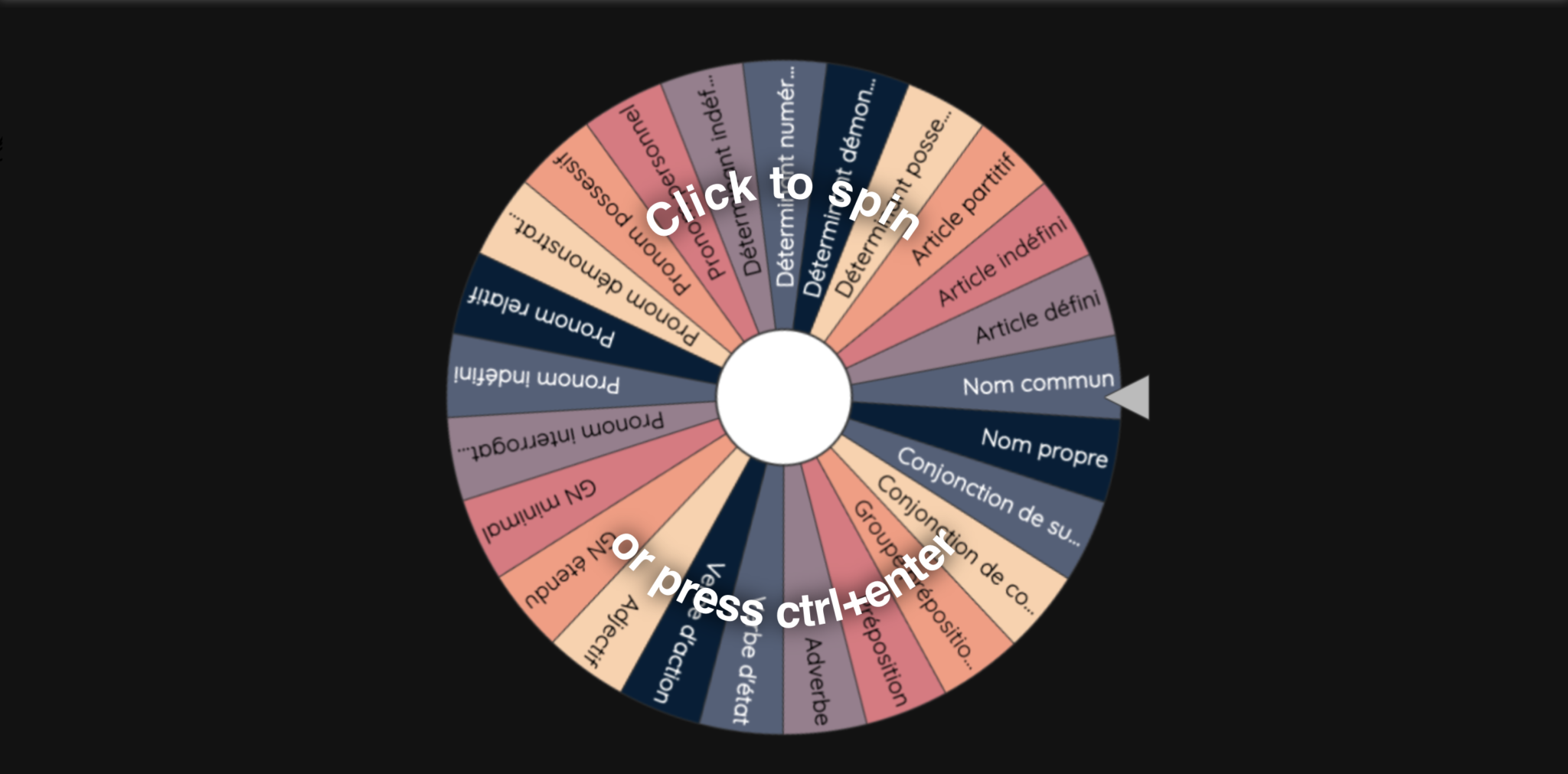 Le bingo des classes grammaticales ! – Flaubert and Co.