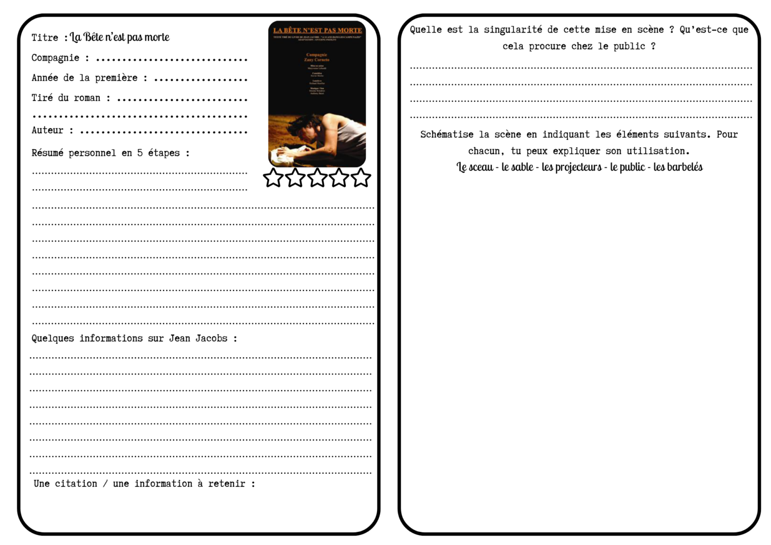 Le carnet de culture ! – Flaubert and Co.