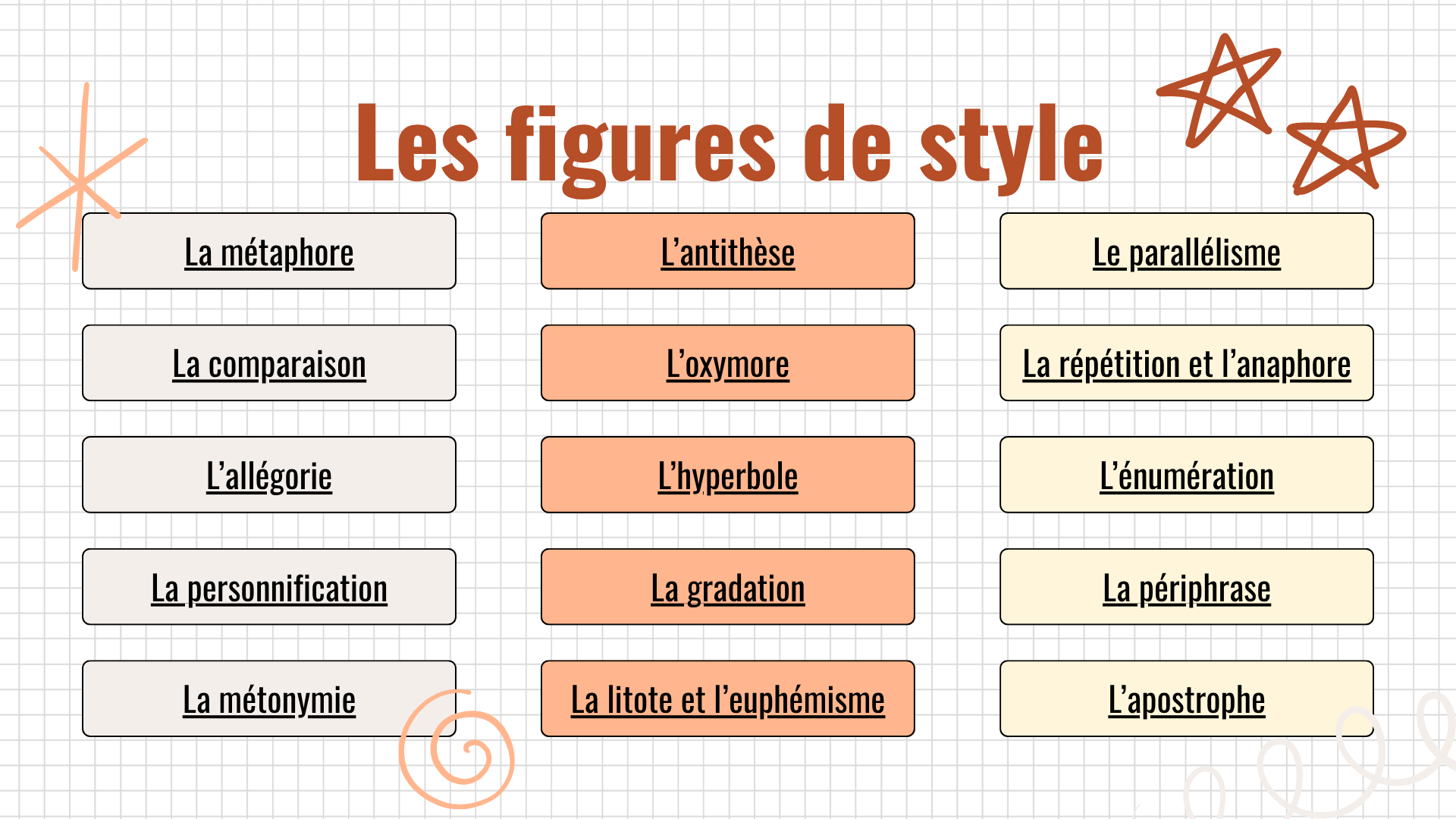 Découvrir les figures de style ! – Flaubert and Co.