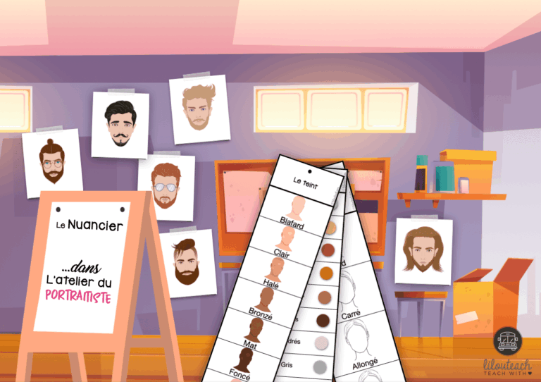 Le vocabulaire du portrait ! – Flaubert and Co.
